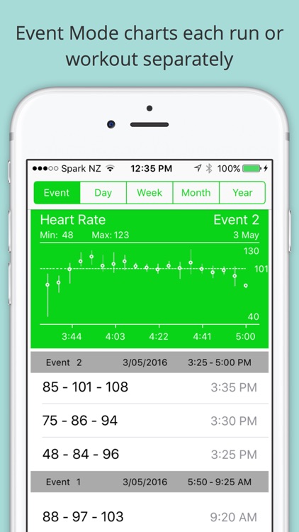 Heart Rate Tools by Stanton Software