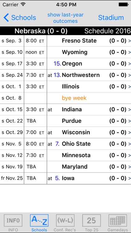 Gridiron 2016 College Football Scores & Schedules by Tom Klimek