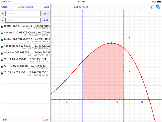 Télécharger Courbe Fit Graph Calc Lite pour iPhone / iPad sur l'App ...