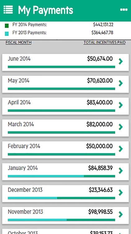 MyComp Mobile HPE by Hewlett Packard Enterprise Company