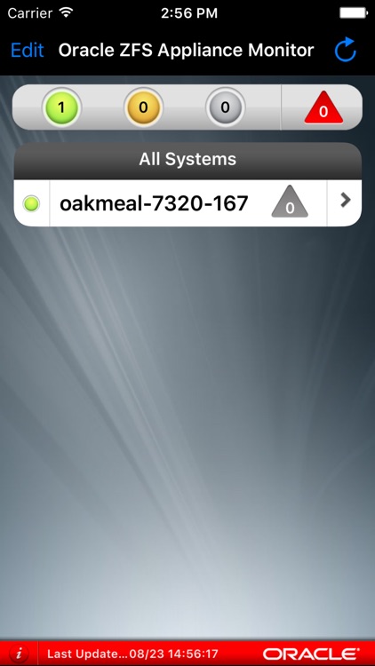 Oracle ZFS Appliance Monitor by Oracle America, Inc.