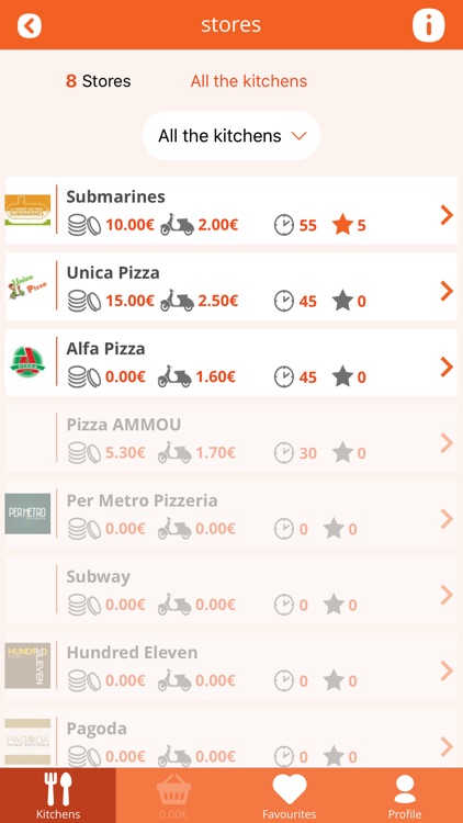 DeliveryMan – Food Delivery in Cyprus by DeliveryMan