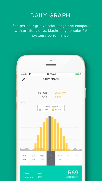 EP Home Energy Hub by Energy Partners Holdings (Pty) Ltd