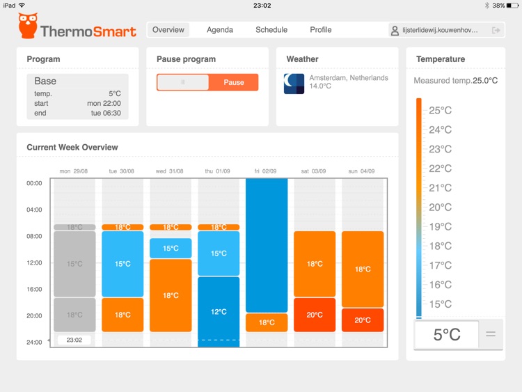 Thermosmart by Thermosmart B.V.