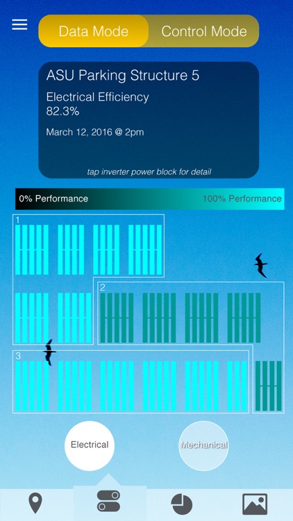 Vertex by SunLink by SunLink