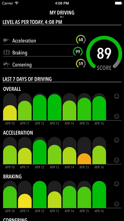 TomTom LINK 100 Companion by TomTom Telematics