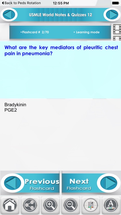 Basics of USMLE World for self learning & Exam by Aouatef Sliti