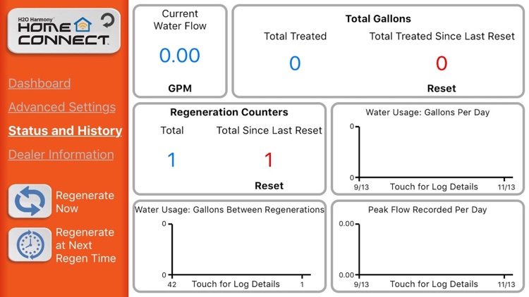 H2O Home Connect by BuyMax LLC