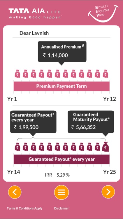 Smart Income Plus by Tata AIA Life Insurance Company Limited