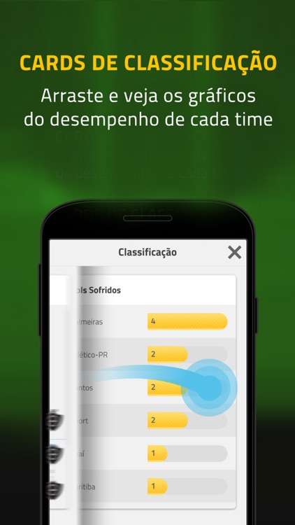 Footstats Tempo Real by Antonio Carlos de Lima Junior