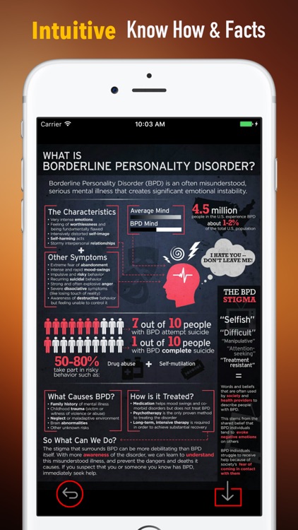 BPD Self Help Guide: Recovery Tips and Tutorials by Ruth Petallar Mata