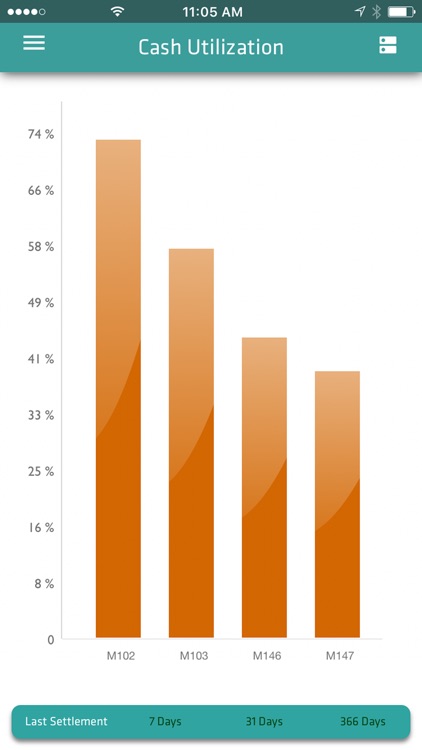 CHS BackOffice by NRT Technology Corporation