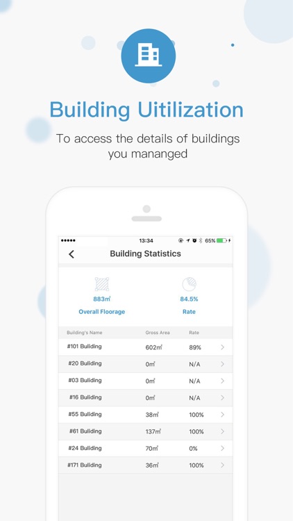 i4U Asset Dashboard by 南京爱服优软件科技有限公司