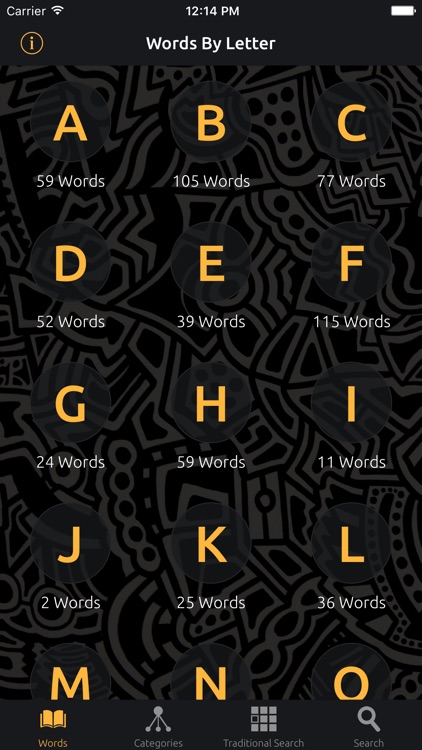 Wonnarua Dictionary by Cheyne Halloran