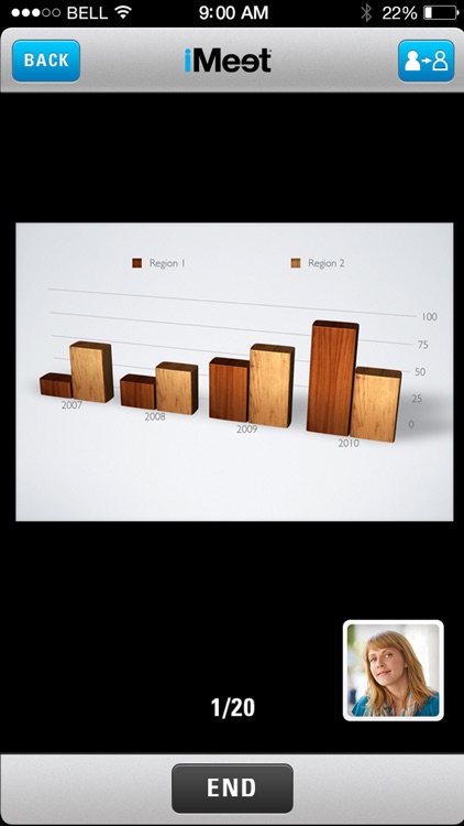 iMeet by Premiere Global Services