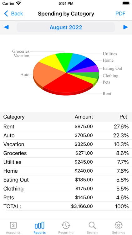Accounts 3 Checkbook by SVT Software