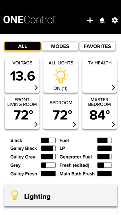 LCI OneControl by Lippert Components, Inc.