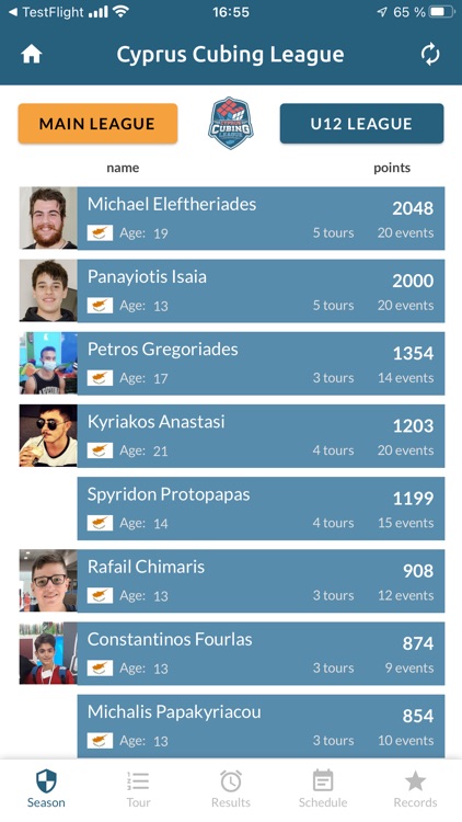 Cyprus Cubing by Shamil Magomedov