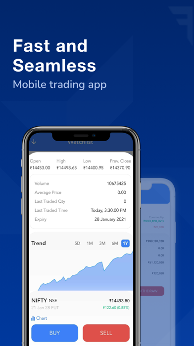 FYERS for PC - Windows 7,8,10,11