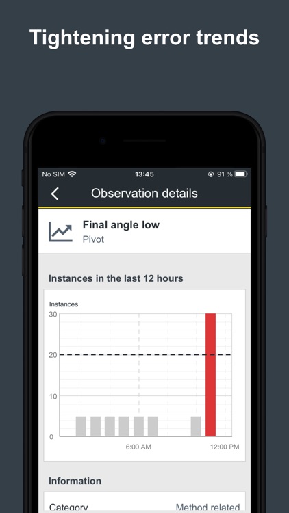 ALTURE : Optimize by Atlas Copco AB