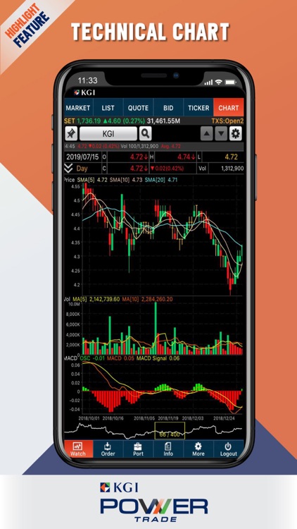 KGI POWER TRADE by KGI Securities (Thailand) PLC.