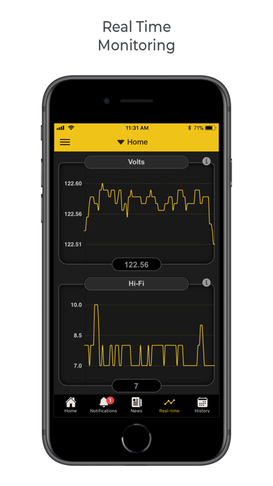 Ting Sensor for PC - Windows 7,8,10,11