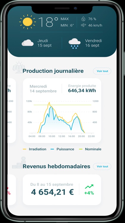 Energysoft Overview by S4E