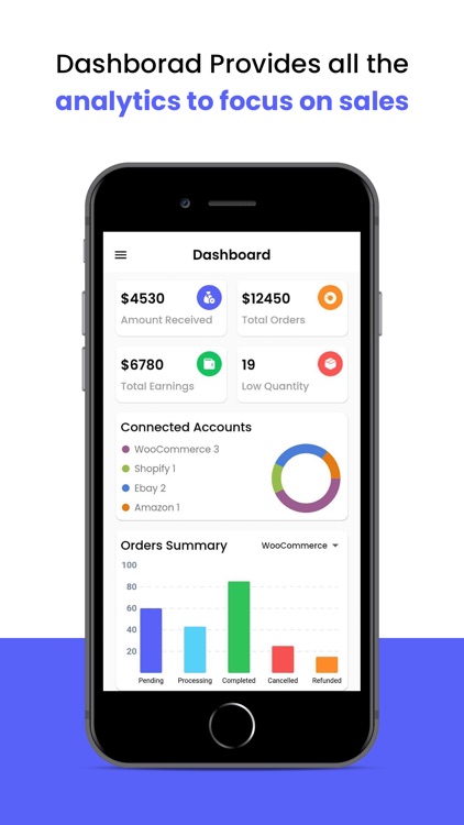 Averox Genius by Averox Solutions Limited