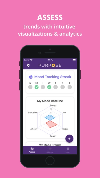 Purpose Health by Purpose Health, Inc