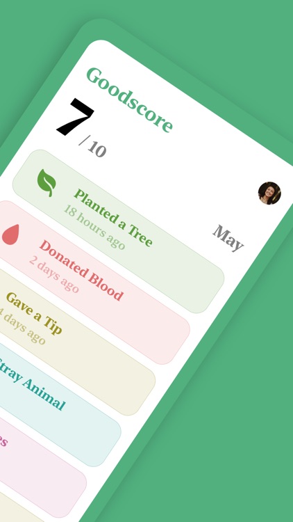 Goodscore by Zeeshan Aamir