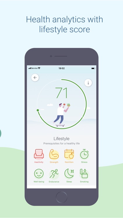 myHealth−App by Hanako GmbH