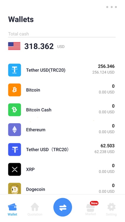 My Wallet -your private wallet by FTRICAREINANCE, LLC