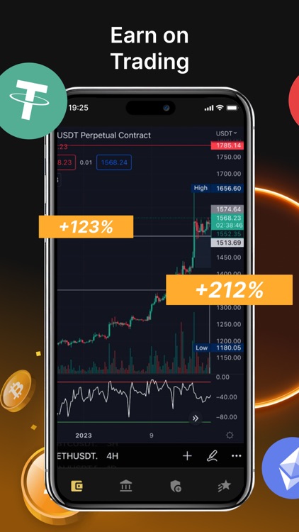 Trading Predictor by Ethereum earn make money LTD