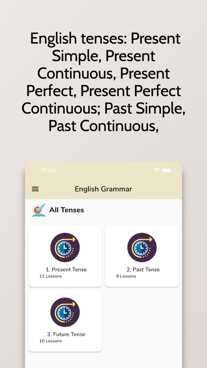 Learn English Grammer 2022 by Saqib Masood