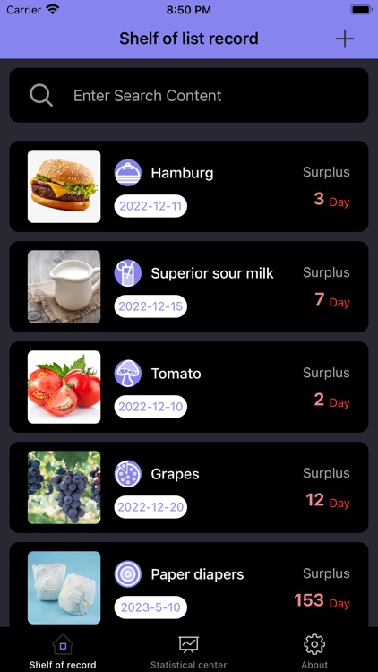 Shelf life of record by Burhan Gungor