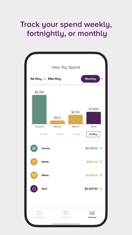 Beyond Bank+ by Beyond Bank Australia Ltd