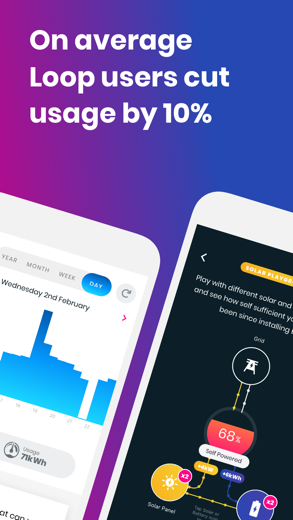 Loop Energy para iPhone - DESCARGAR APLICACIÓN