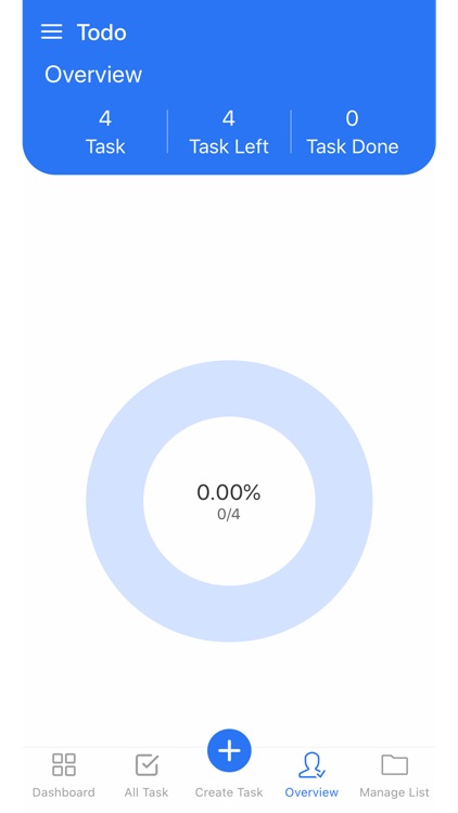 Bitscape Todo by Axile Tech LLC