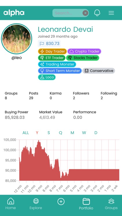 Alpha Stocks by Leonardo Devai