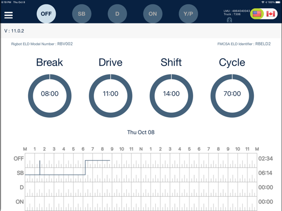 Télécharger Rigbot ELD pour iPhone / iPad sur l'App Store (Navigation)