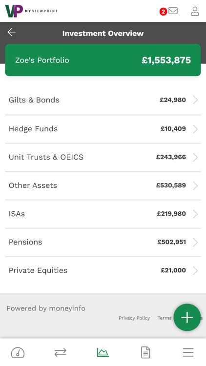 MyViewpoint by Clifton Asset Management