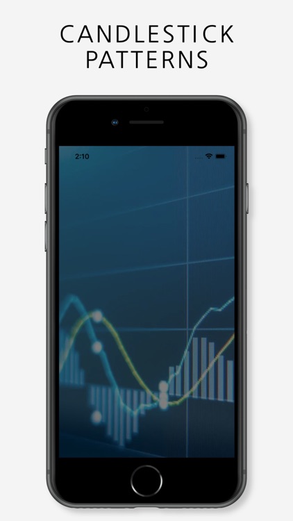 Candlestick Patterns : Learn by Deepak Desh