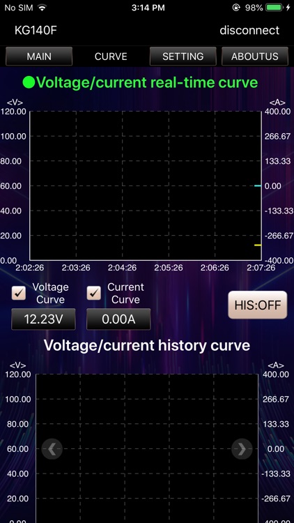 DROK Meter by Hangzhou Junce Instruments Co., Ltd.